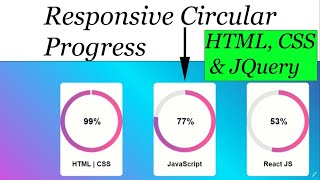 Responsive Circular Progress Bar Using Html Css Jquery Codingnepal Mp3