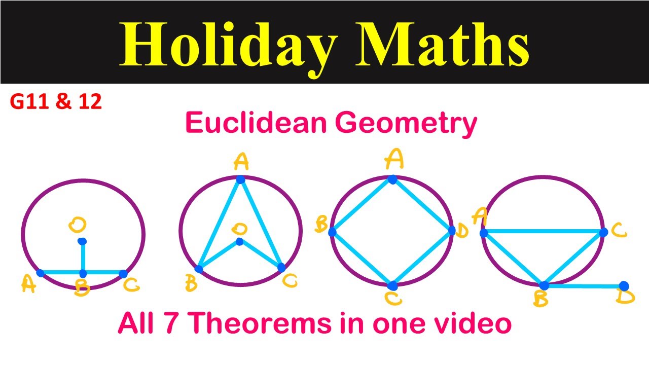 Euclidean Geometry Equations Non Euclidean Geometry For Babies Math