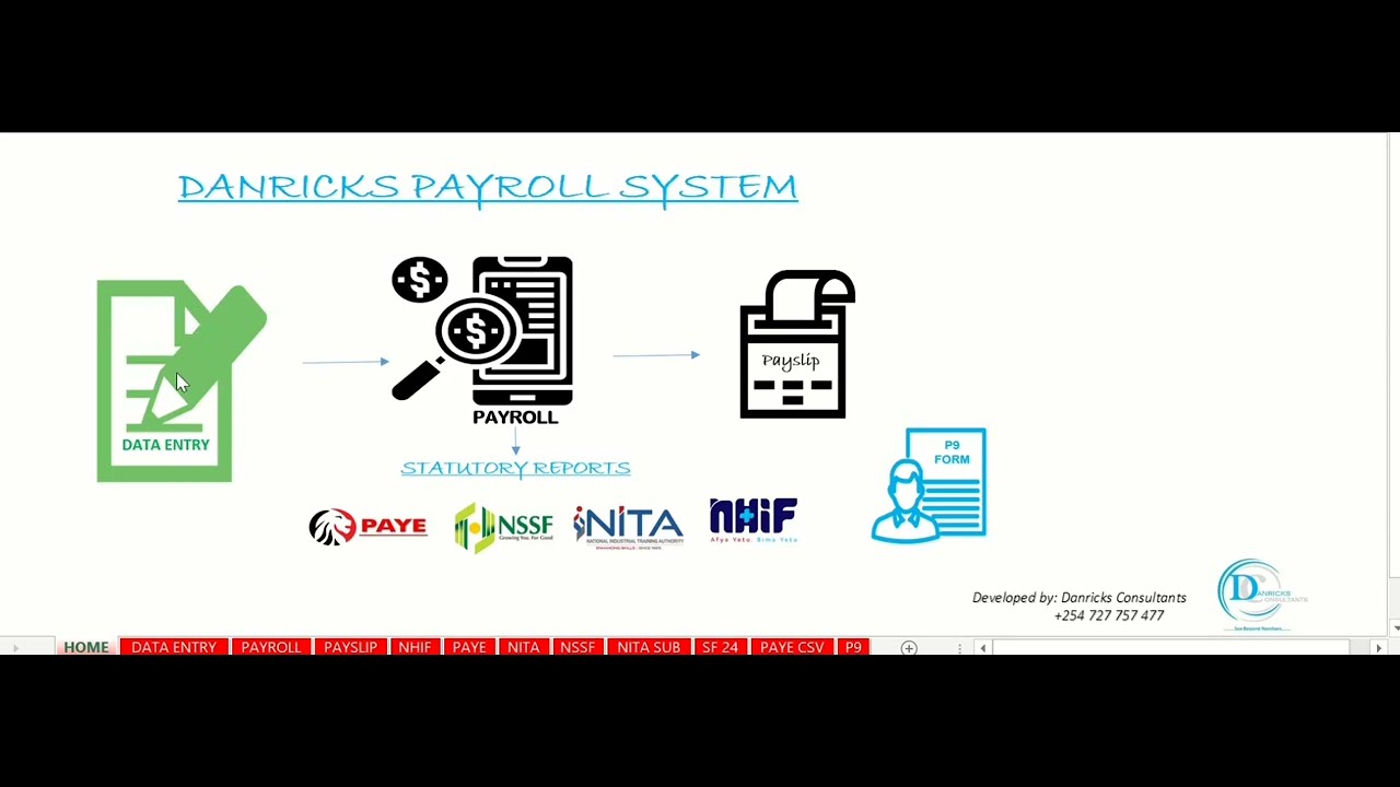 Payroll System Youtube
