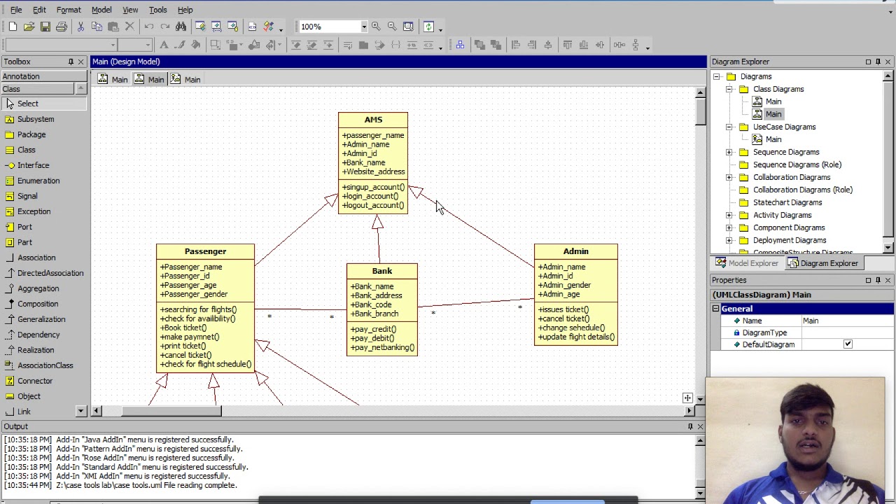 Uml Diagrams For Flight Reservation System Uml Class Diagram My Xxx