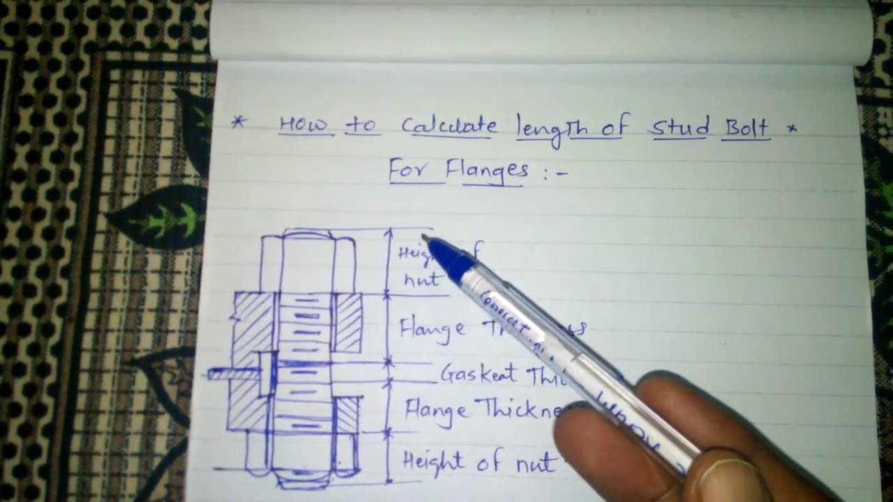 How To Determine Length Of A Bolt