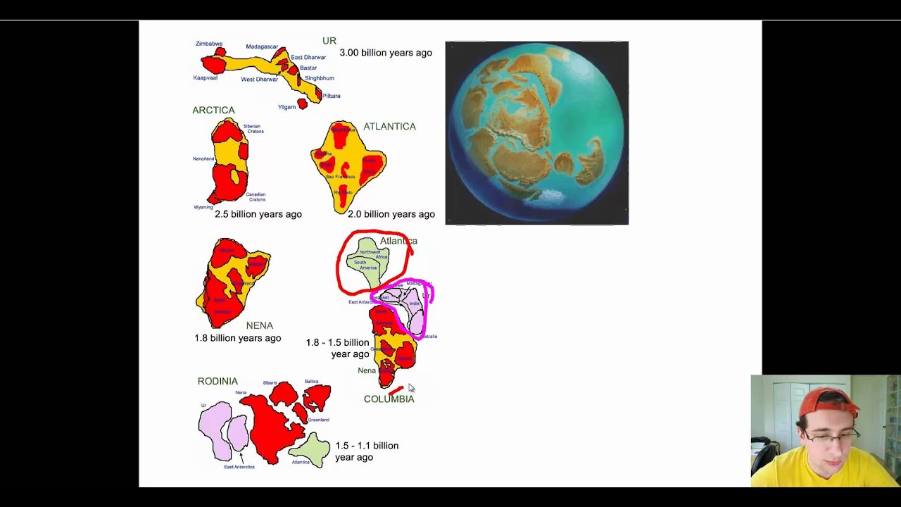 Supercontinent Cycle Part 1 Youtube