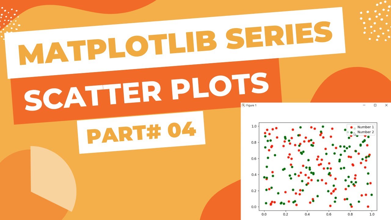 Matplotlib Series Part 4 Scatter Plots Youtube