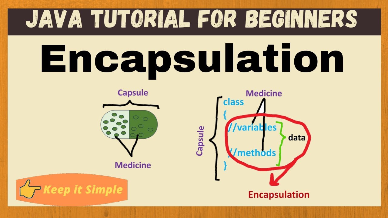 Real Life Examples Of Encapsulation