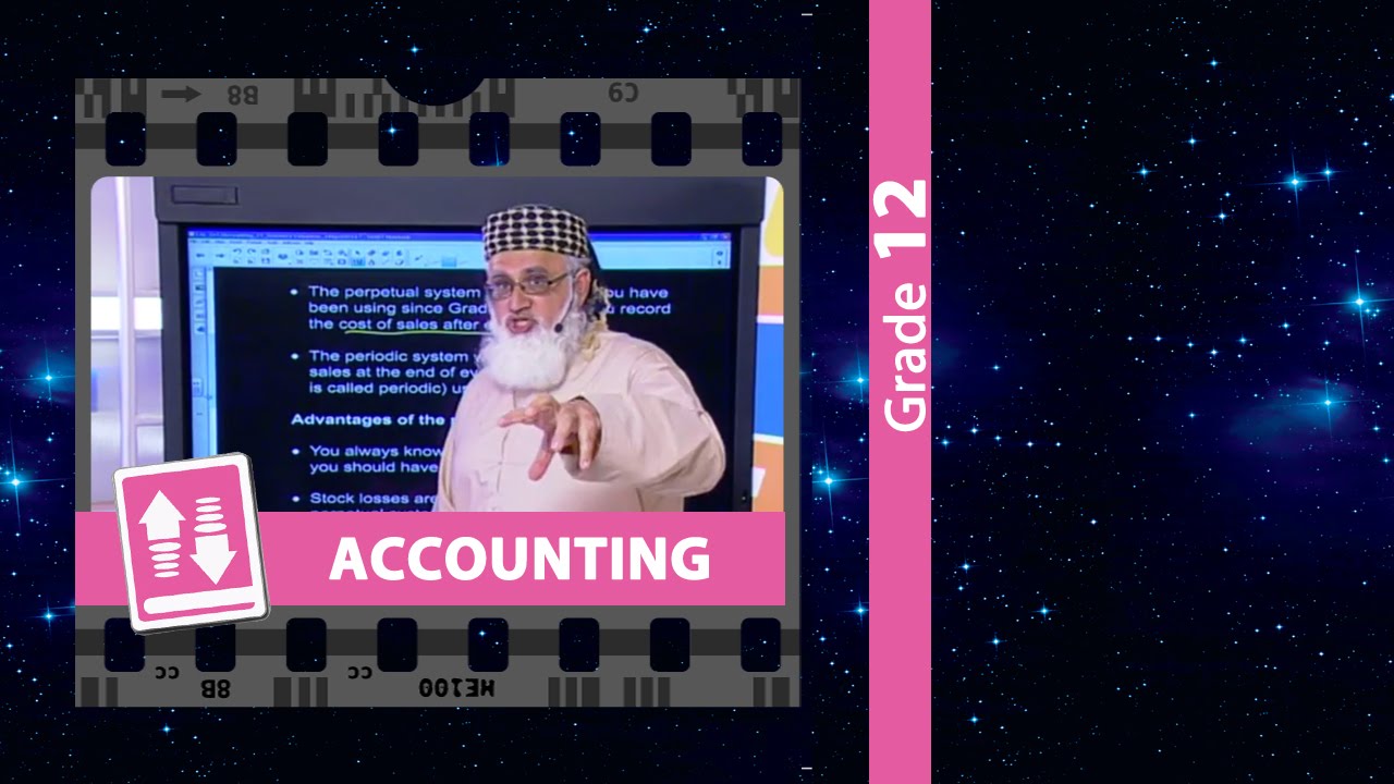 Inventory Systems Youtube