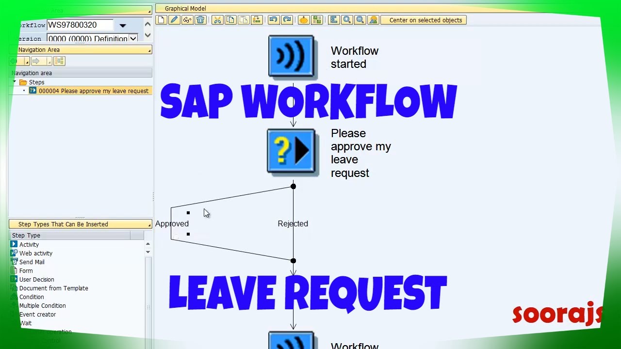 Sap Workflow Tutorial 2020 Part 1 Leave Request Youtube