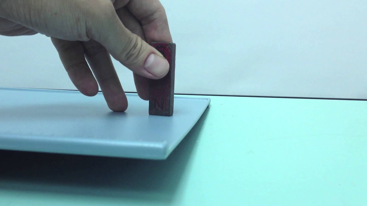 Magnetic Shielding Youtube