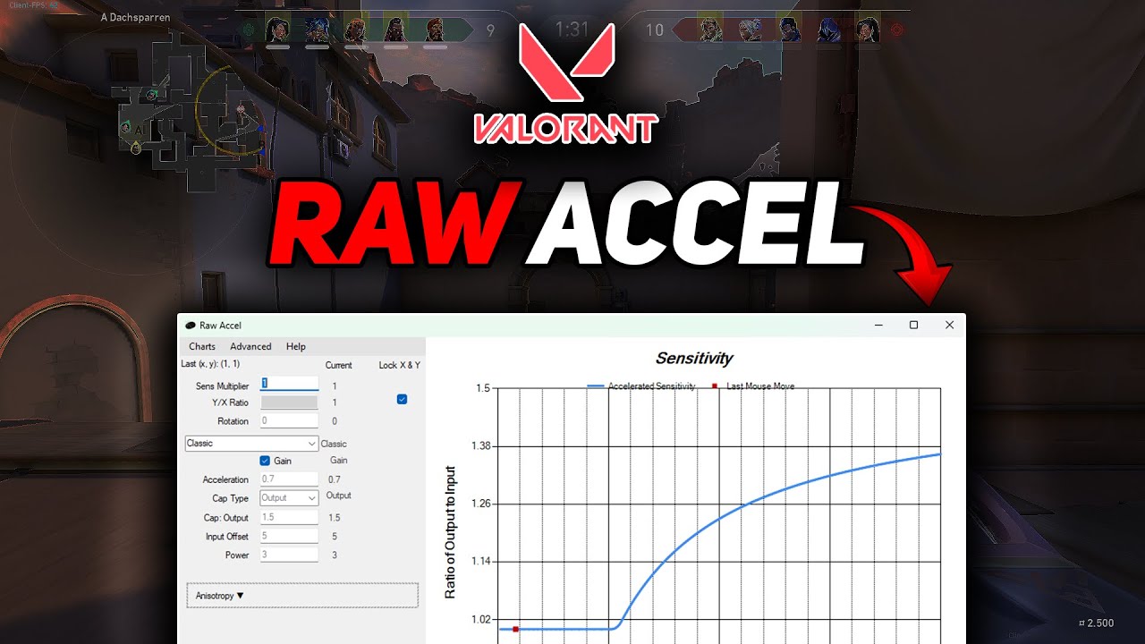 How To Use Raw Accel For Perfect Aim In Valorant Full Setup Best