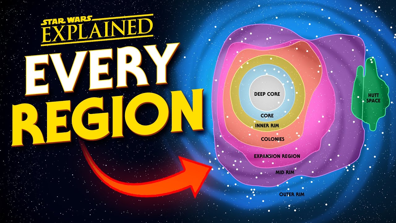 Every Region In The Star Wars Galaxy Explained Youtube