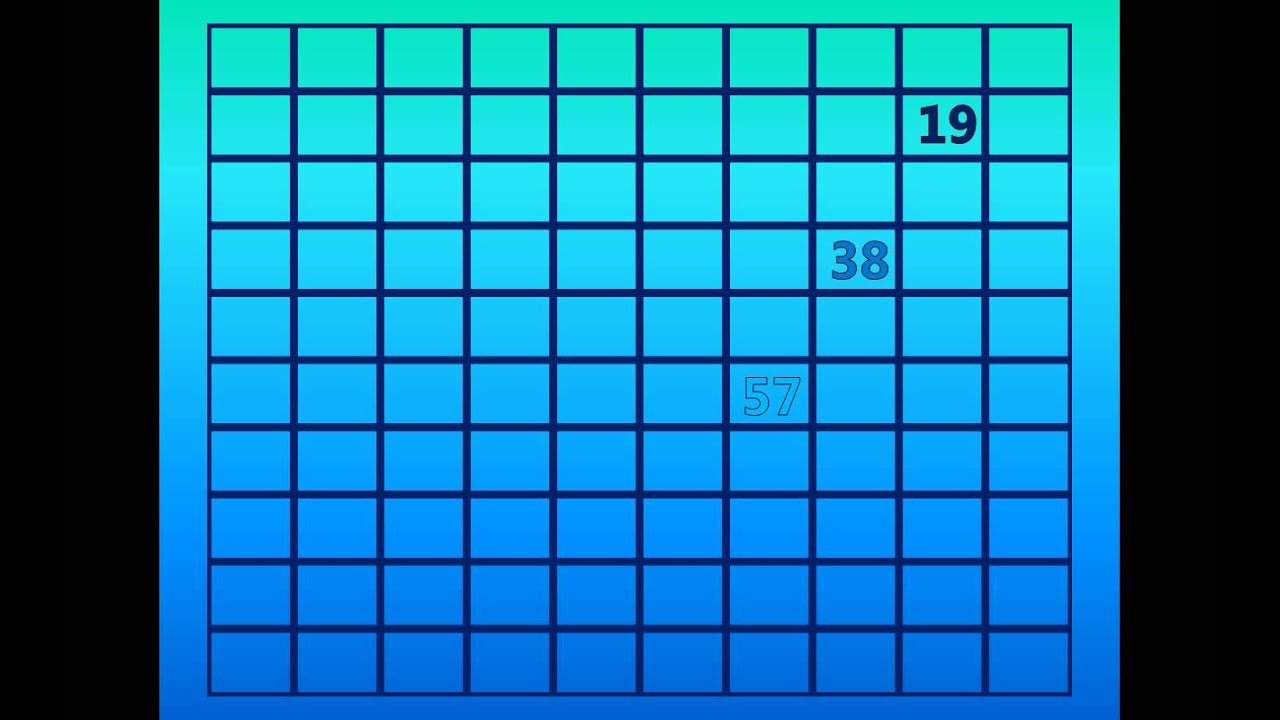 Skip Counting By 19 S On The 100 S Chart Youtube