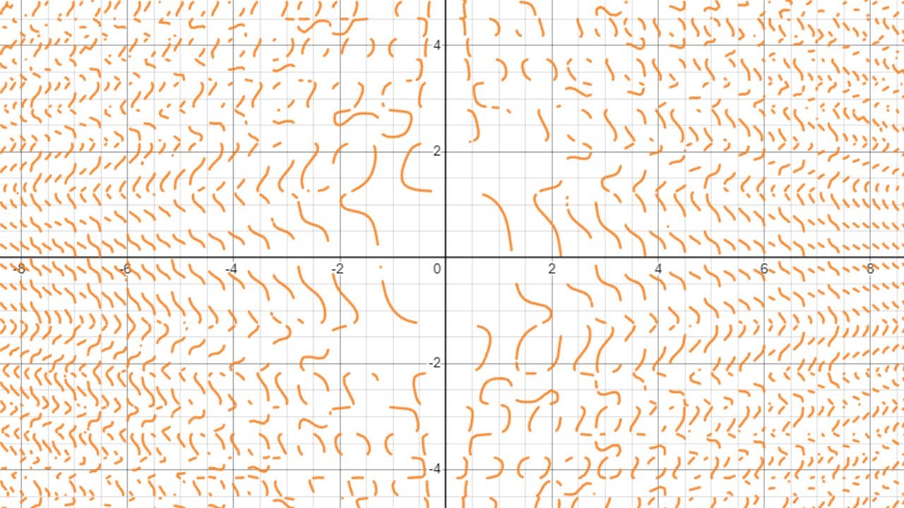 Cursed Desmos Sounds Youtube