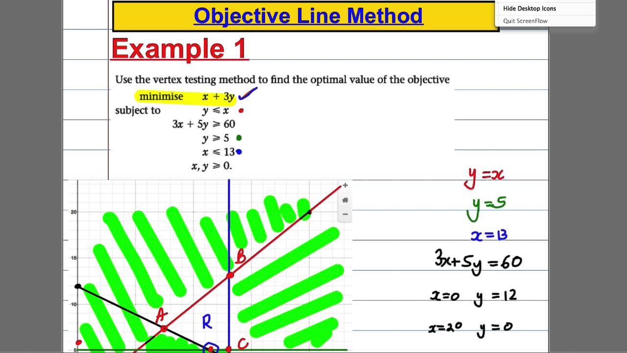 Linear Programming 7 Youtube