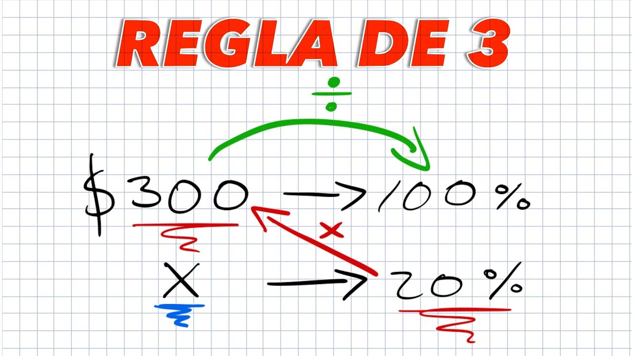 Regla De 3 Simple Explicación Y Ejercicio Secundaria Youtube