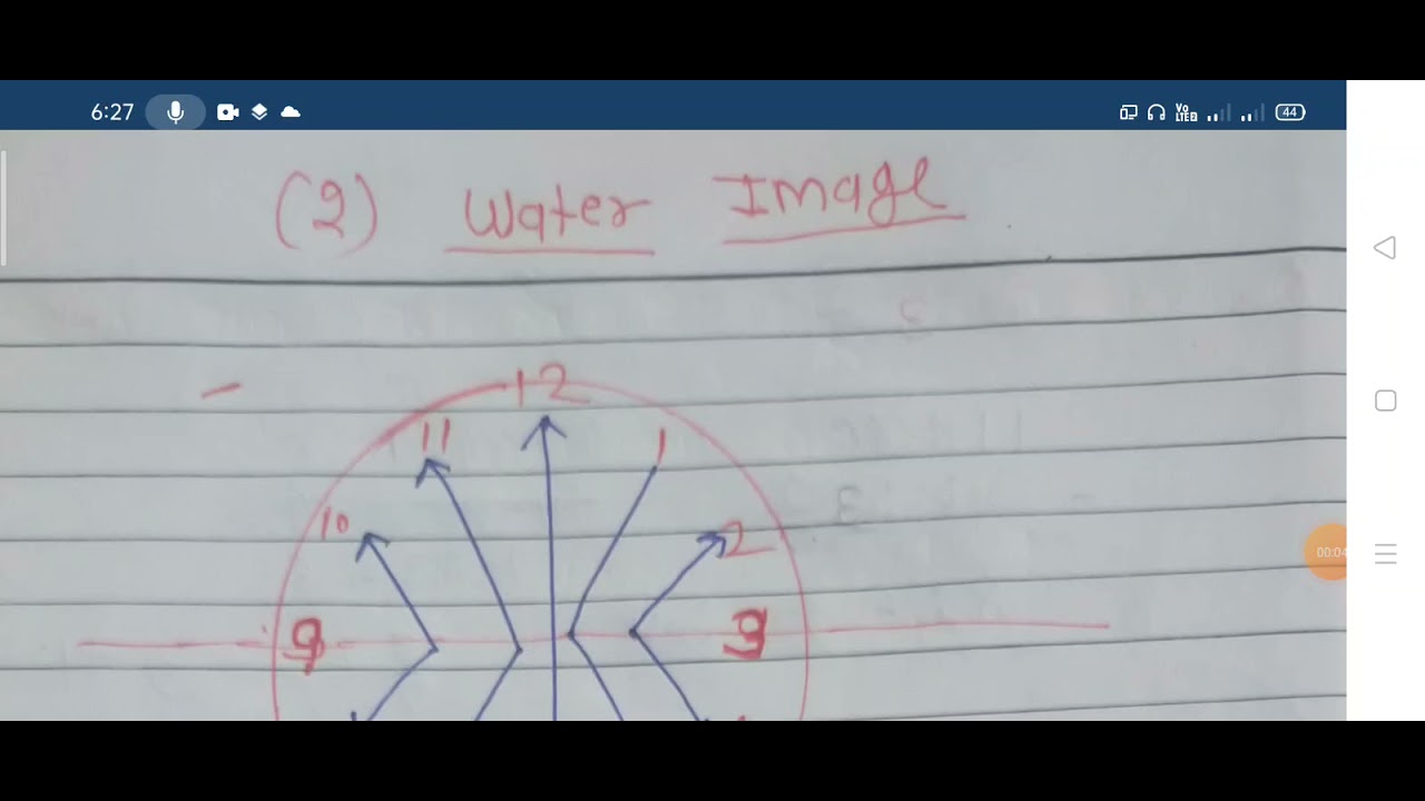 Clock Class 2 Youtube