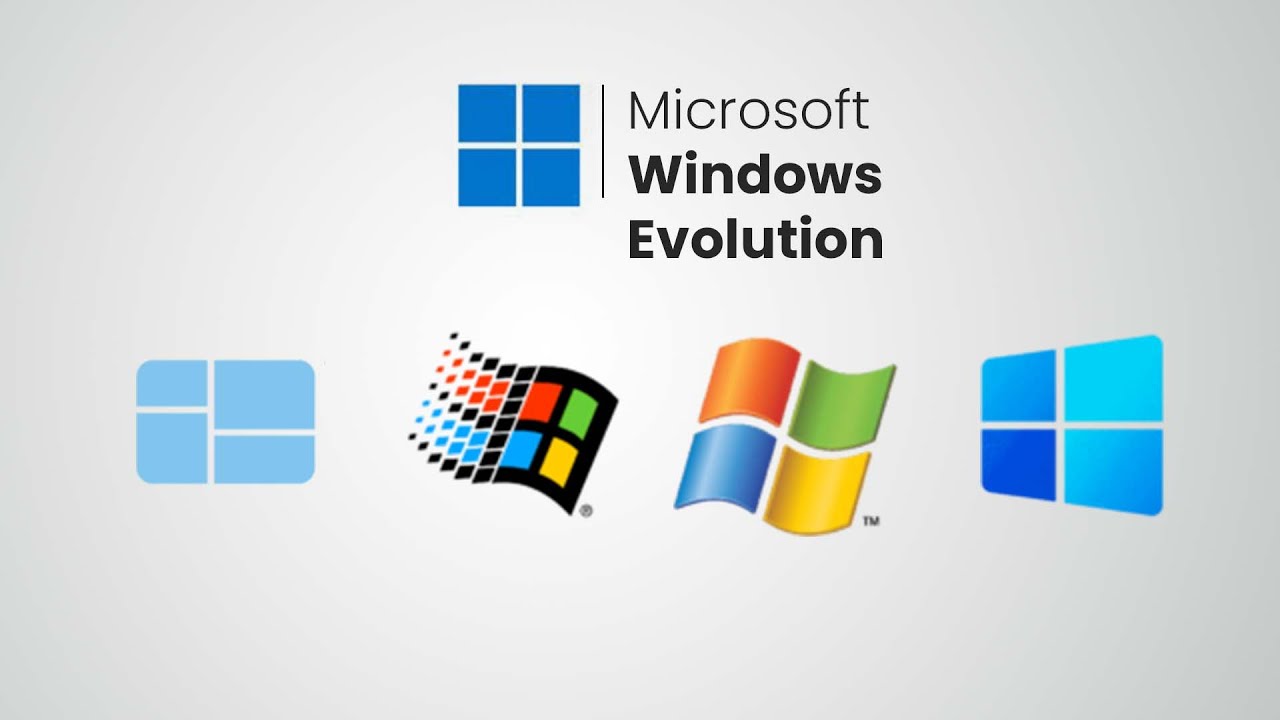 Evolution Of Windows Logo Evolution Of Microsoft Windows Operating