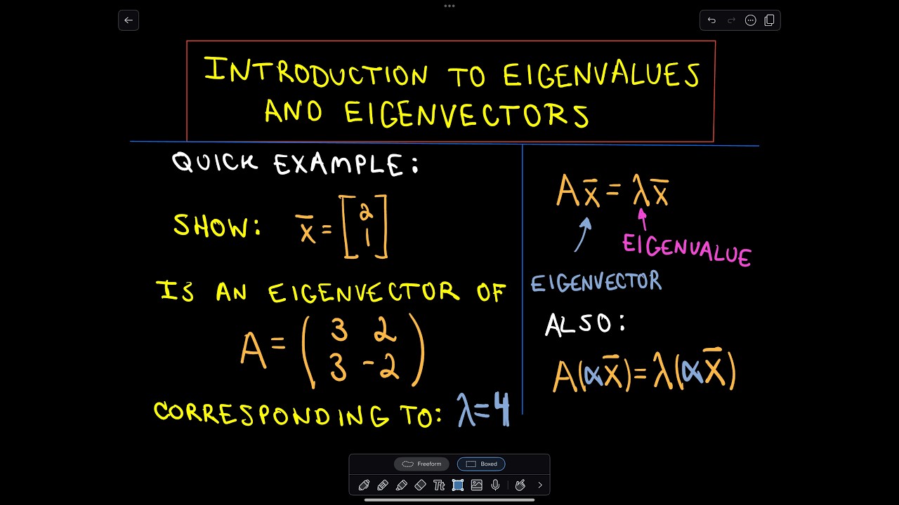 Eigenvalue And Eigenvector Computations Example Understanding