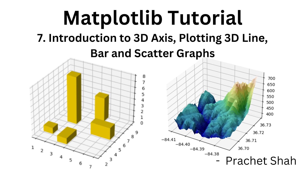 Matplotlib Tutorial 7 Introduction To 3d Plotting Mastering Data