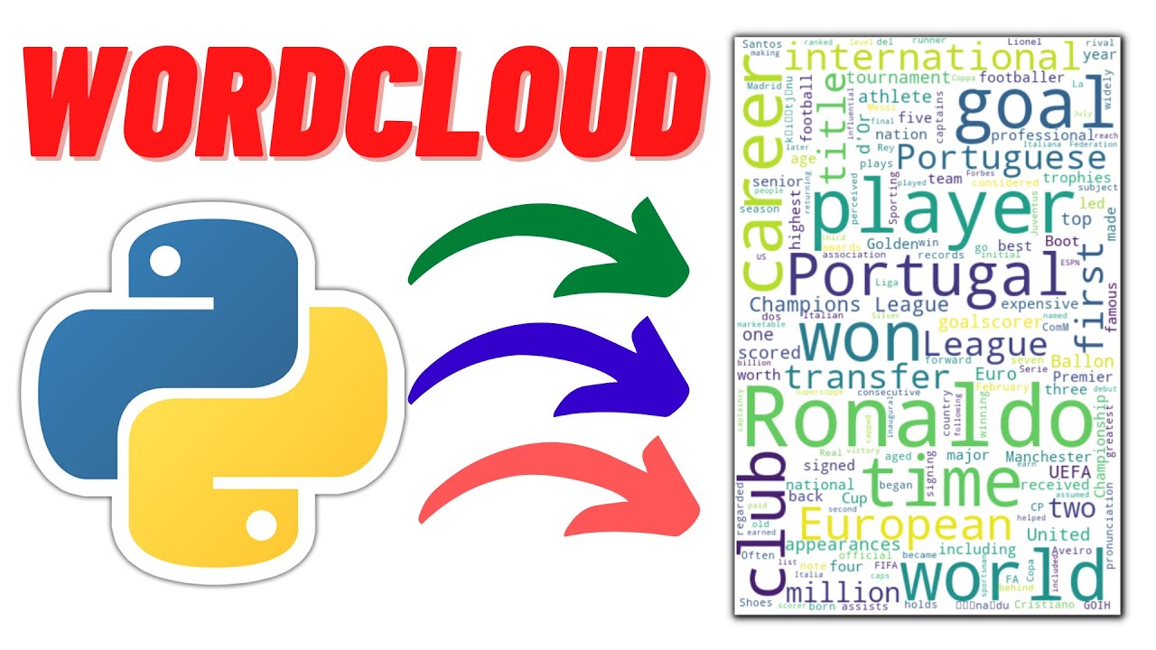 How To Create Word Cloud With Python Youtube