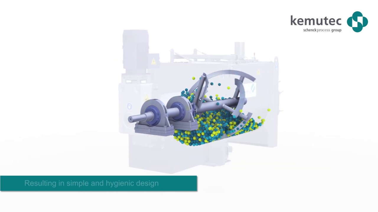 Kemutec Gardner Mixers And Blenders Youtube