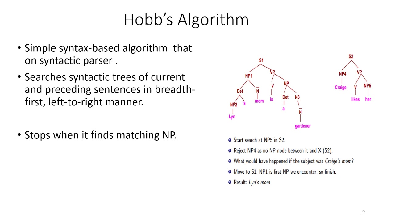 Coreference Resolution Youtube