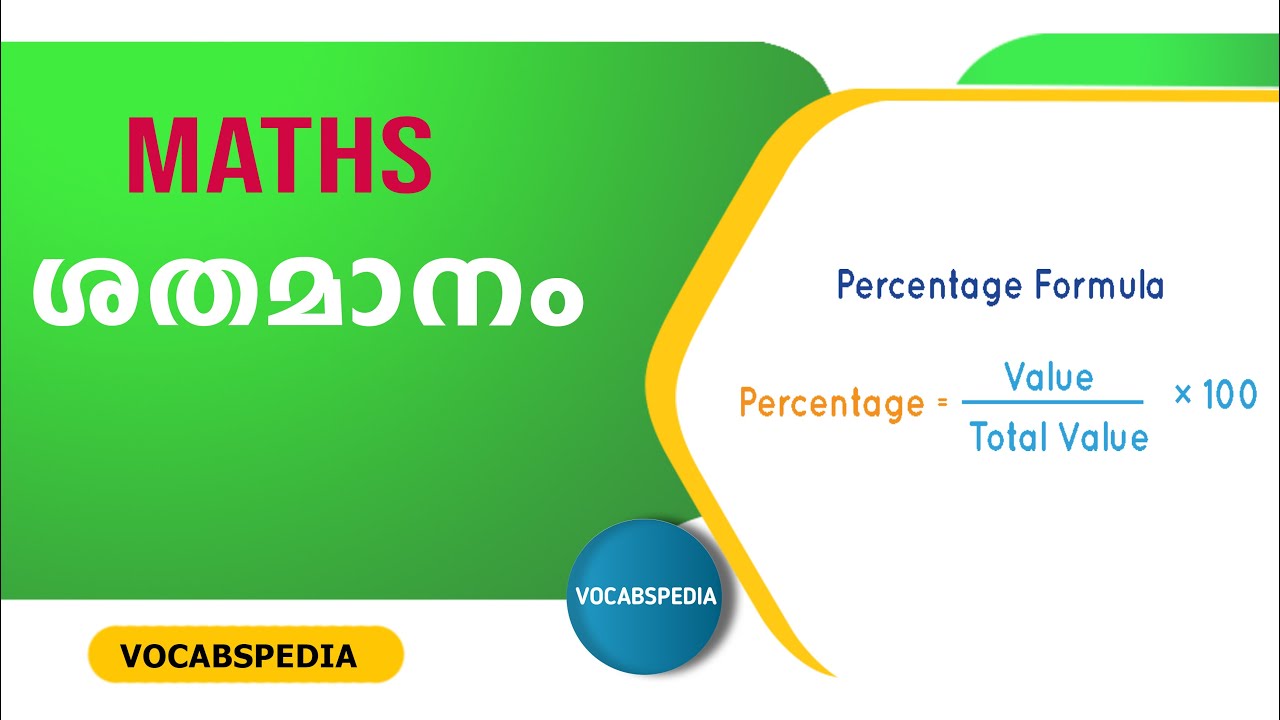 Percentage Maths Youtube