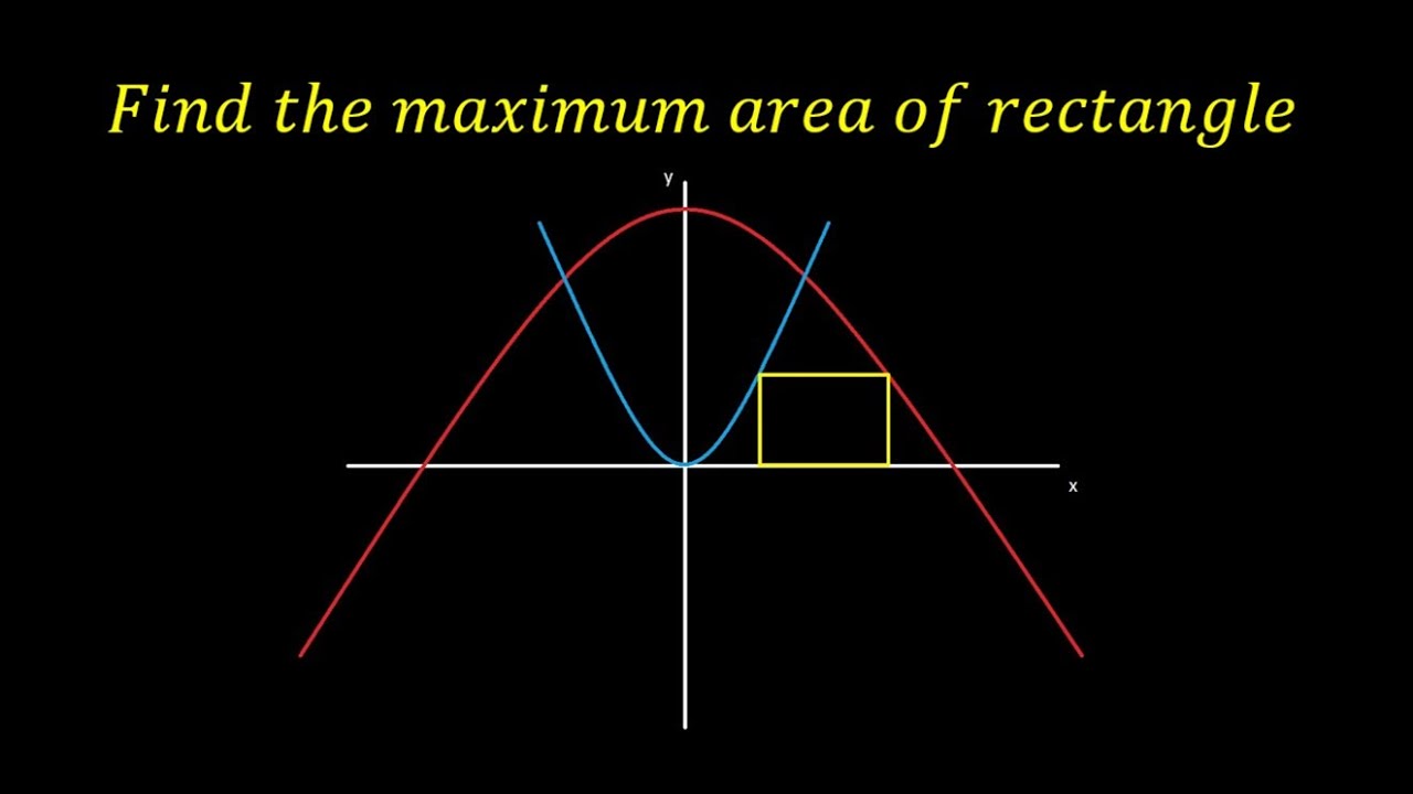 Find The Maximum Area Of A Rectangle That Can Be Inscribed Between Two