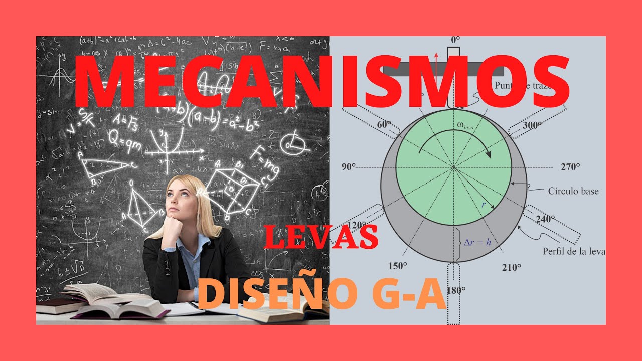 Mecanismos U3 Diseño De Leva Youtube