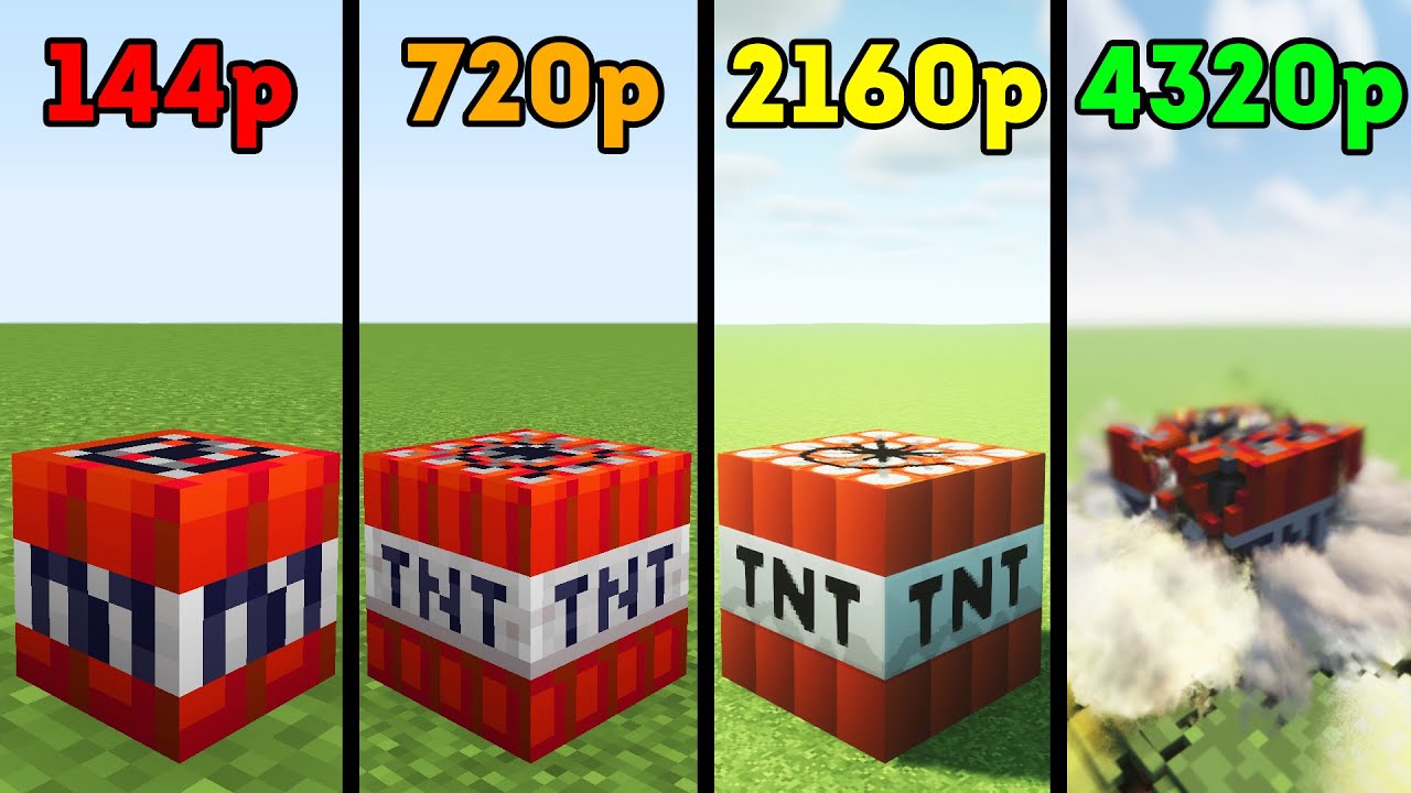 Tnt In 144p 720p 2160p 4320p Youtube