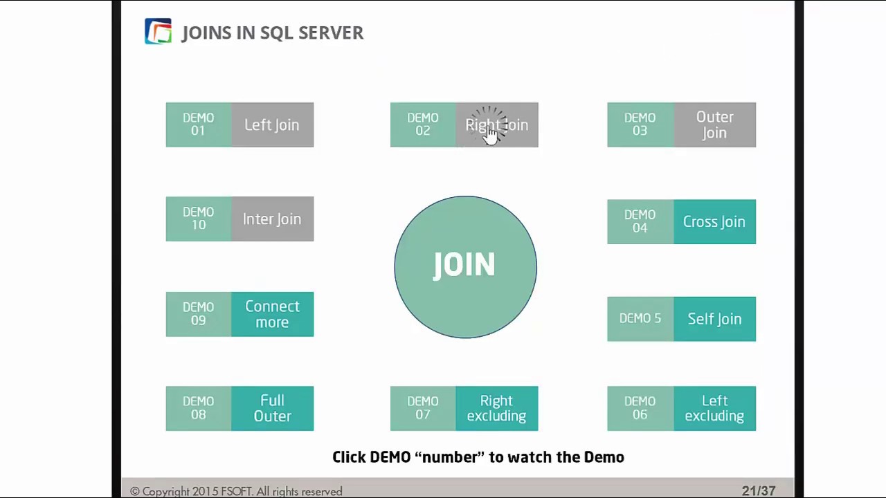 Asql Lecture 01 Joins In Sql Server Youtube