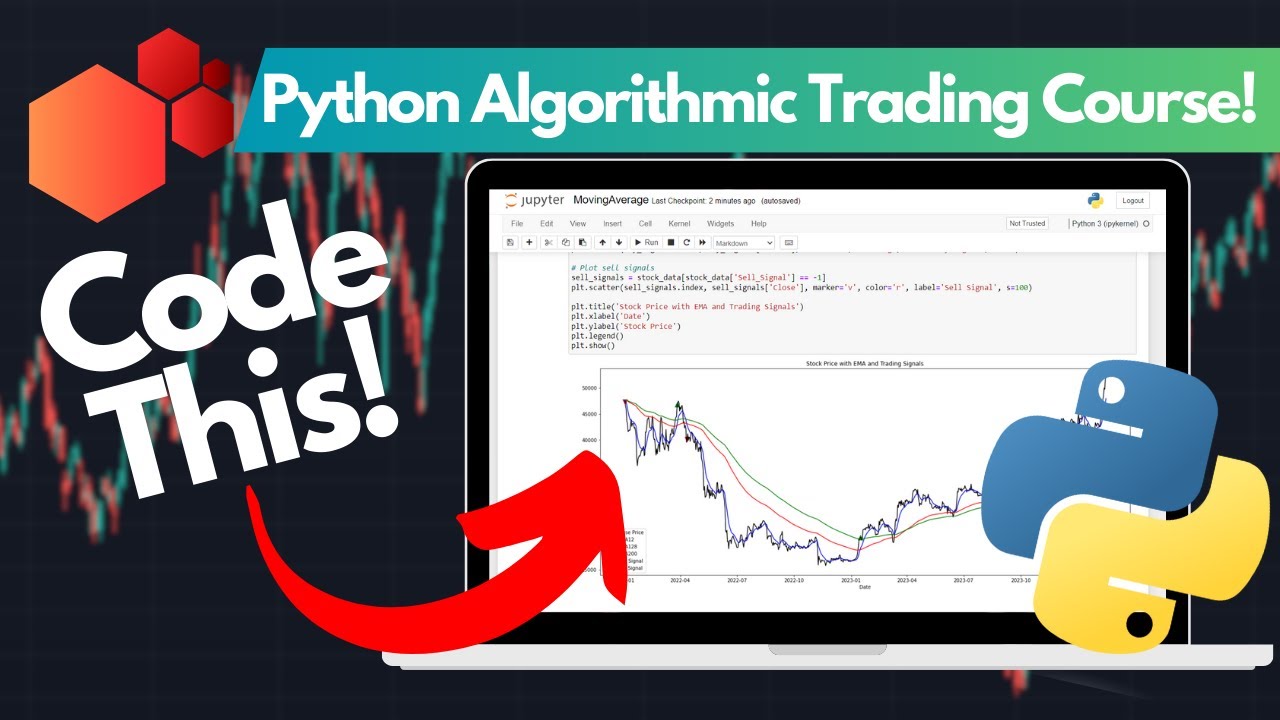 Algorithmic Trading Course In Python Exponential Moving Average Ema
