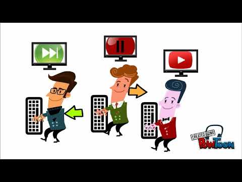 Flipped Classroom Youtube