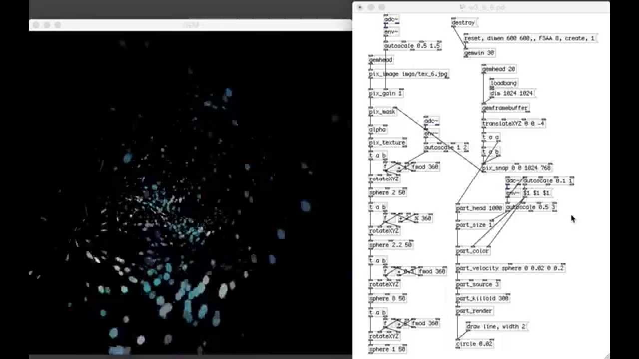 A Simple Particle Example Youtube
