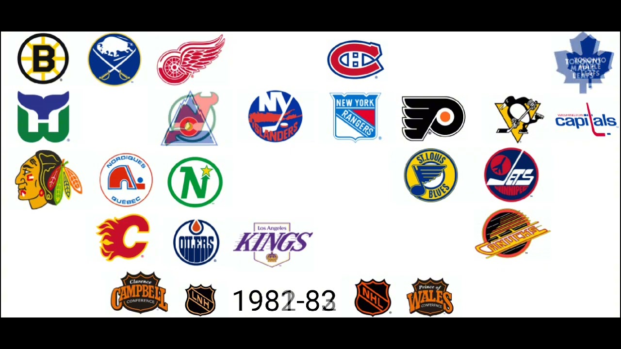Nhl Logos Through The Years 1917 2025 Youtube