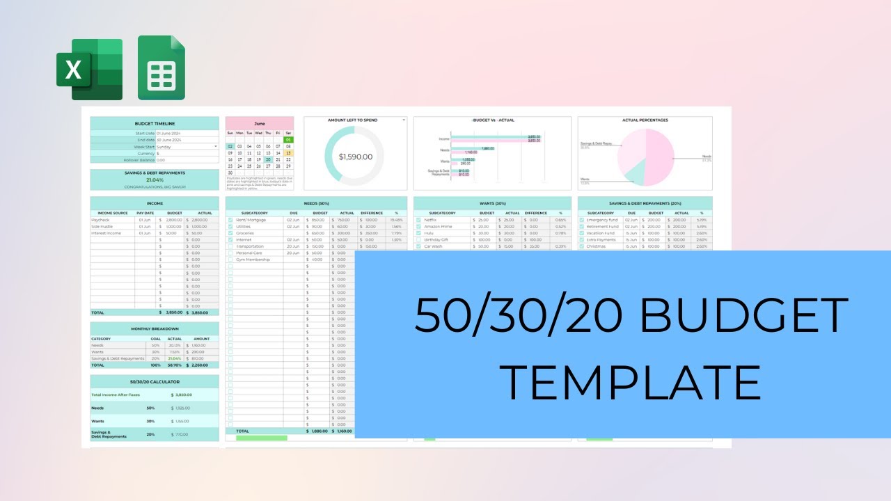 Budgeting For Beginners 50 30 20 Budget Template Tutorial Youtube