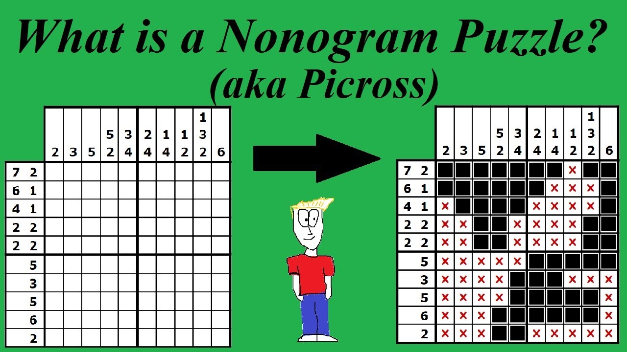 Rules Of Puzzles At Rick Weiss Blog