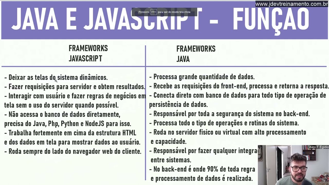 Conheça As Diferenças Entre Java E Javascript Melhor Explicação Do
