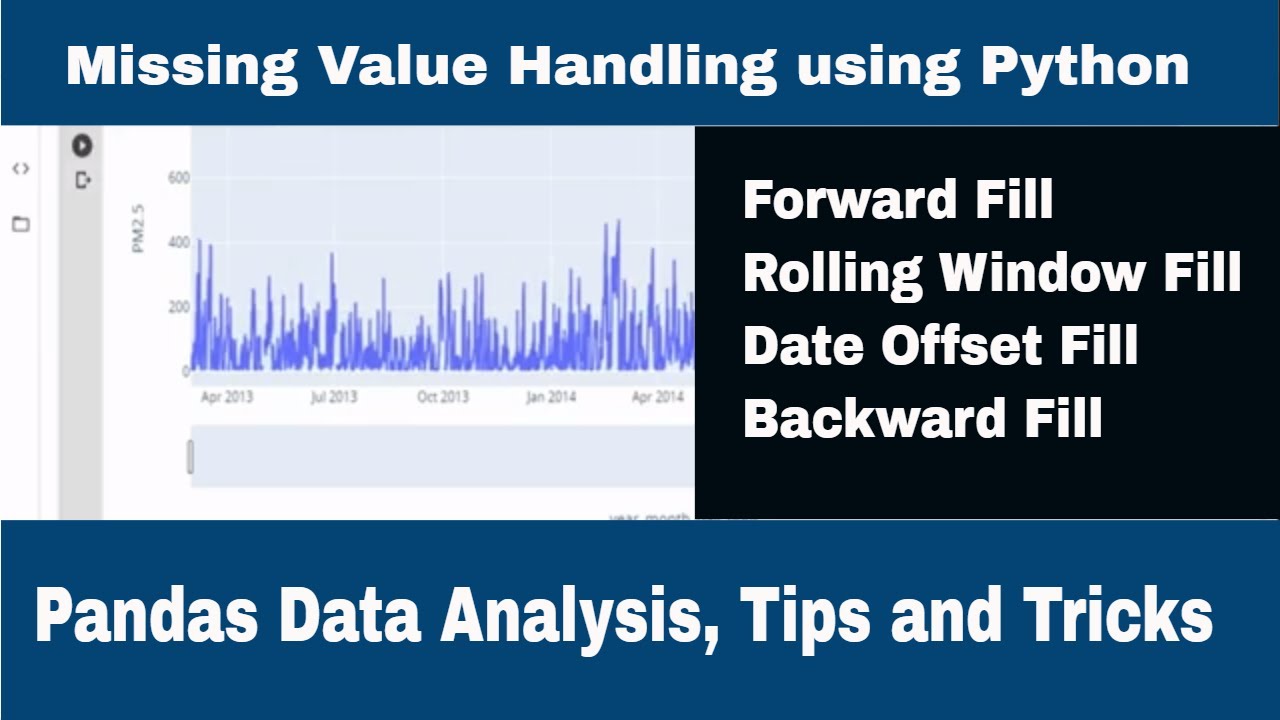Handling Missing Value In Time Series Data Using Python Youtube