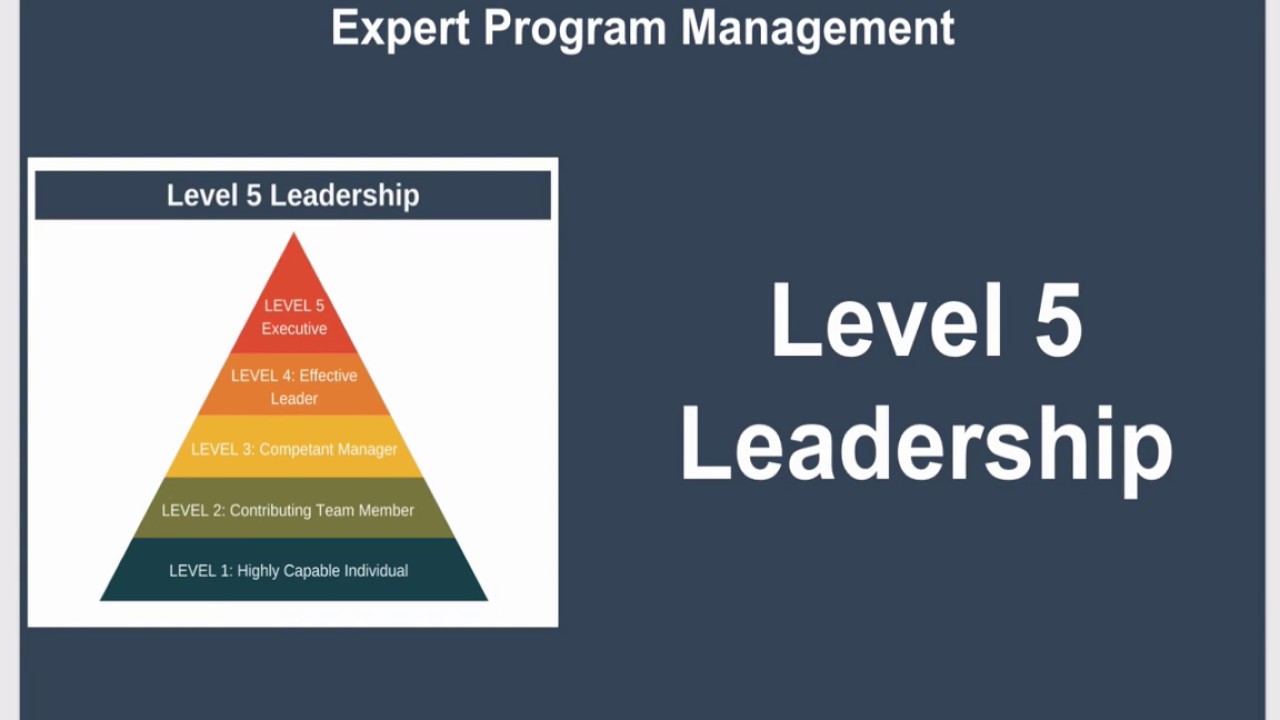 John Maxwell 5 Levels Of Leadership