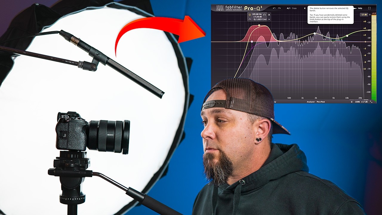 Recording Mixing Audio For Video Youtube