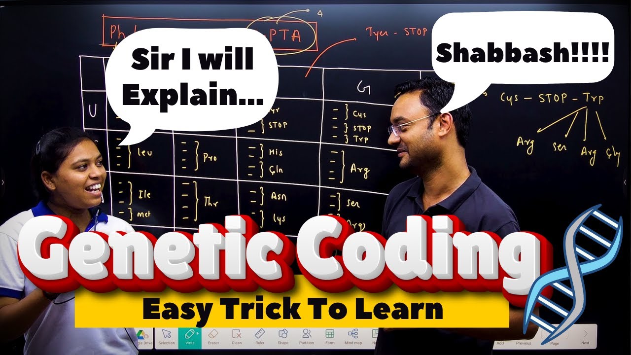 Genetic Code Trick By Dr Sudhir Kag Sir Neet Biology Youtube