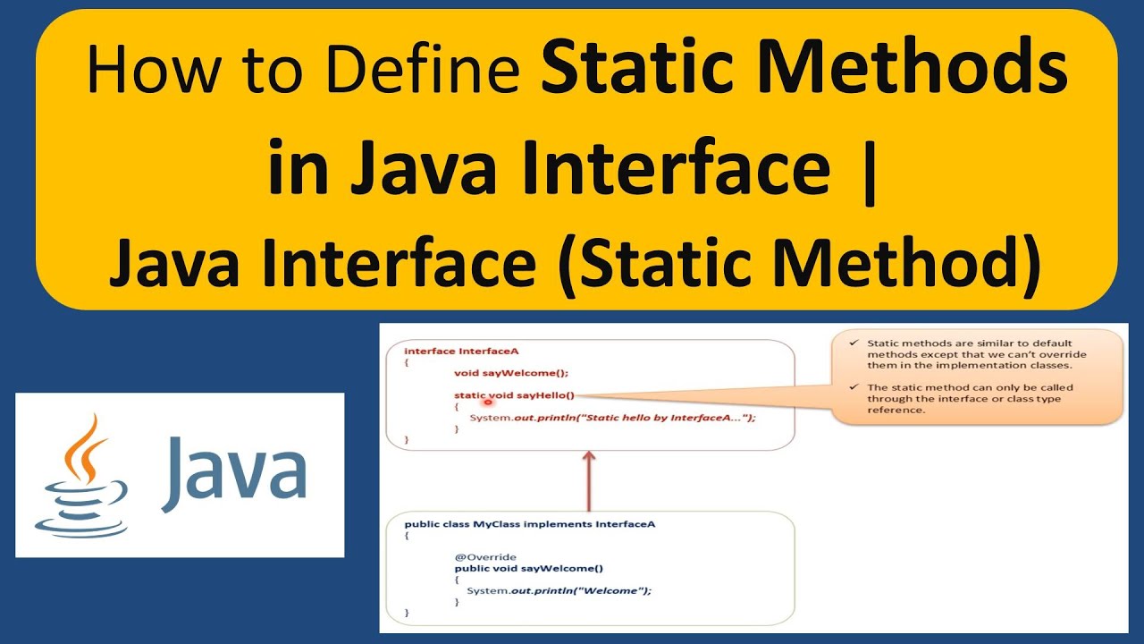 How To Define Static Methods In Java Interface Java Interface Static