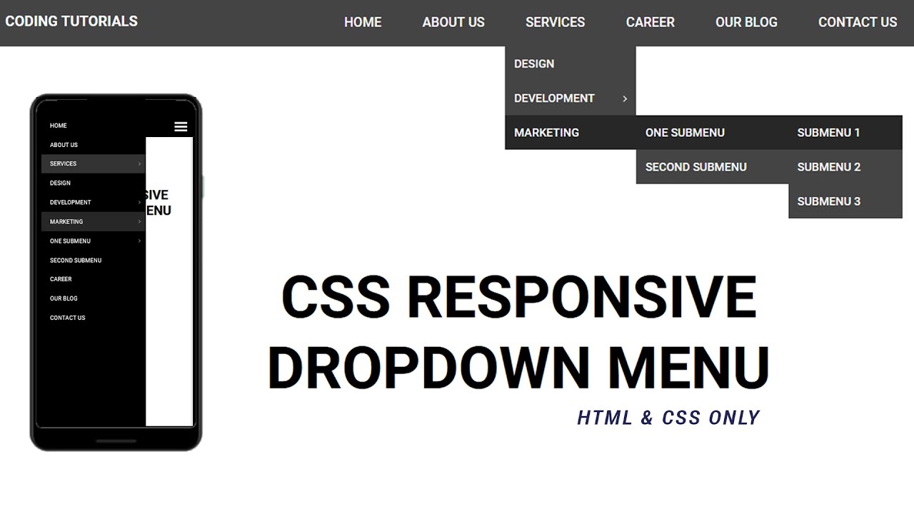 Pure Css Responsive Dropdown Menu Using Html Css Only Dropdown