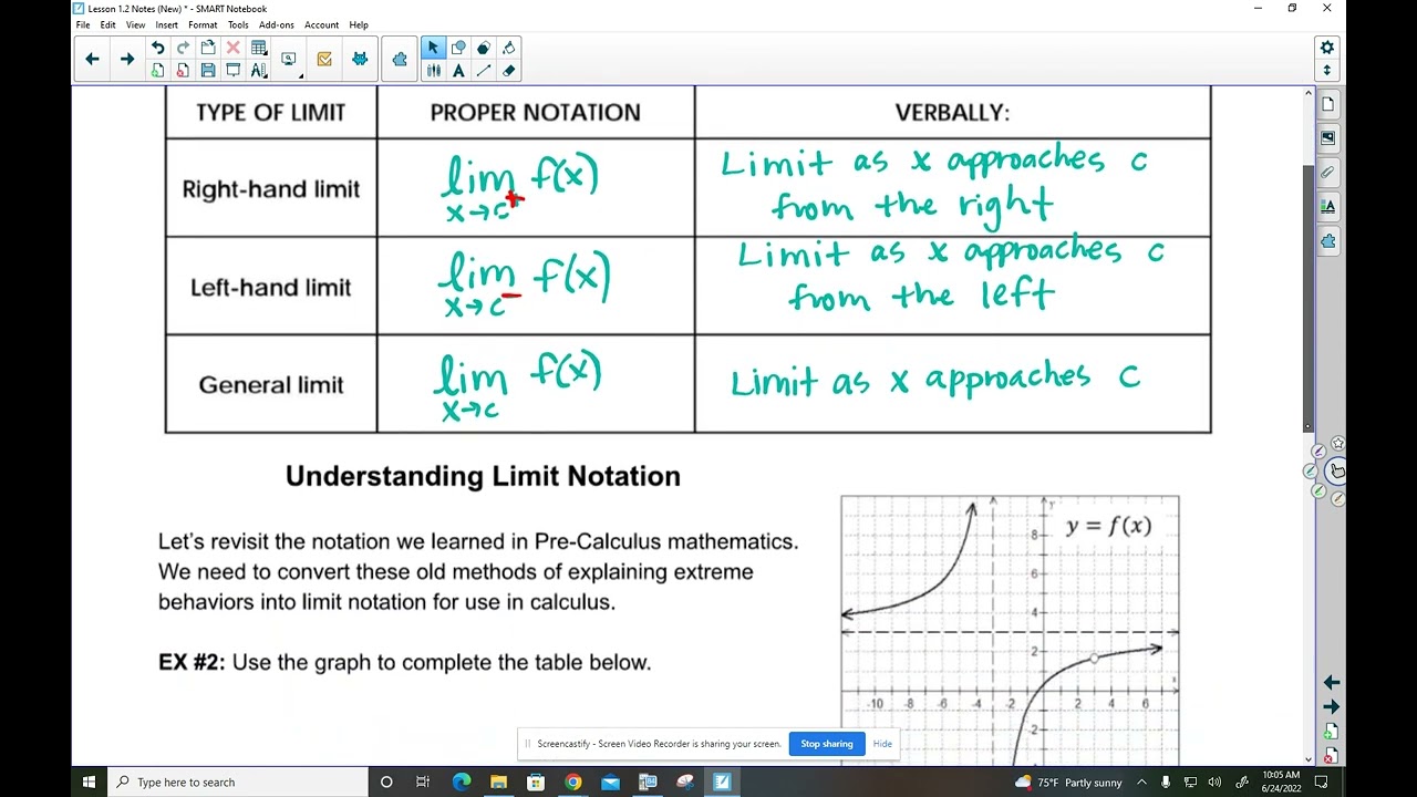 Lesson 1 2 Understanding Limits Graphically Numerically Youtube