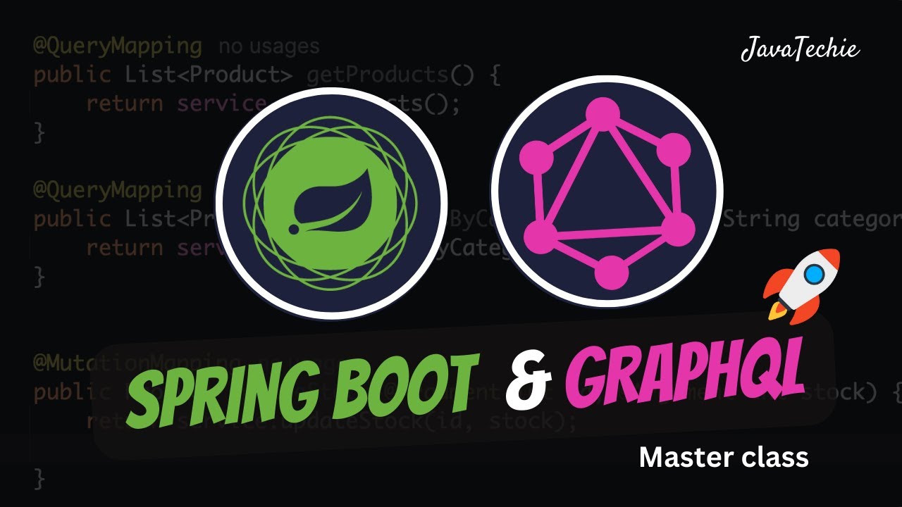рџ ґ Mastering Graphql Spring Boot Apis Real World Example