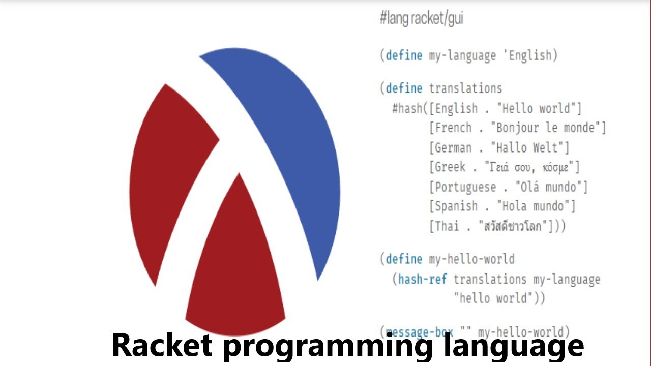 How To Install Racket Programming Language Write A Sample Program On