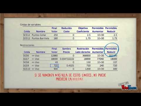 Solver Youtube