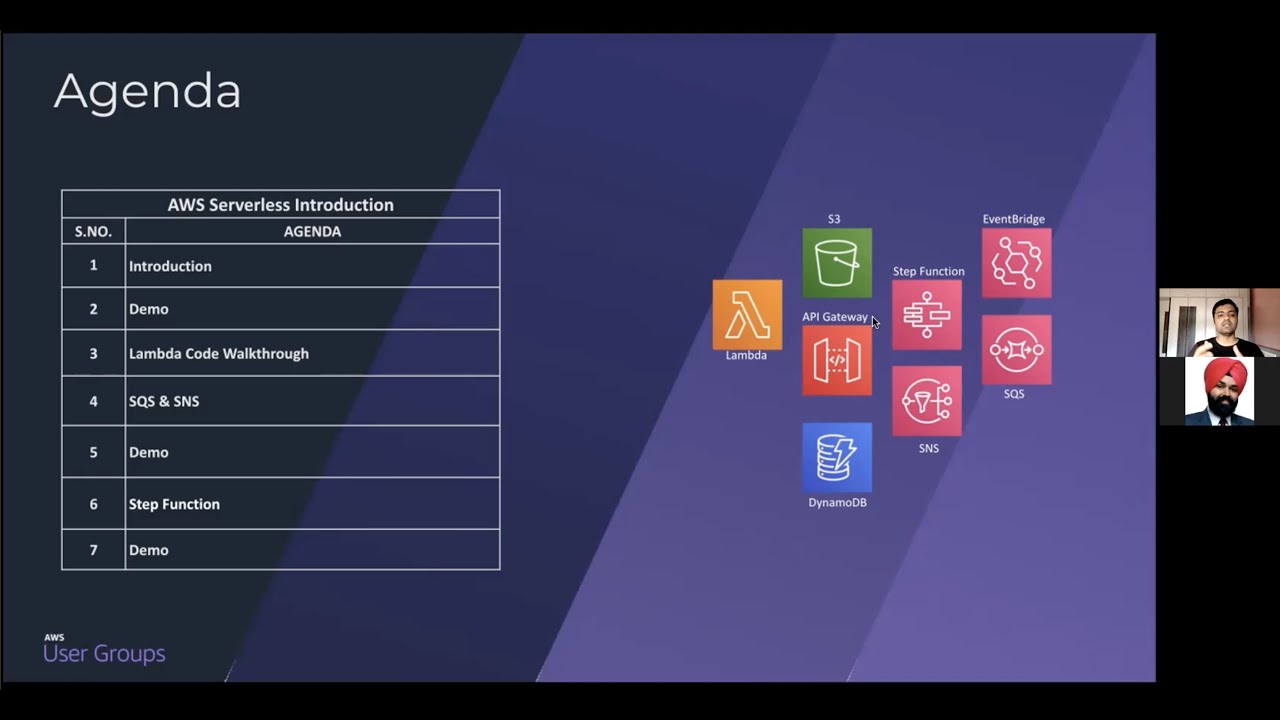 Introduction To Serverless Youtube