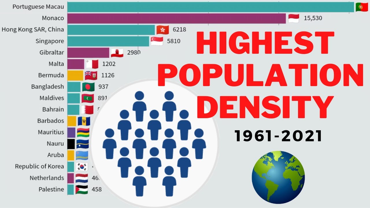How Is Population Density Calculated In Geography Free Worksheets