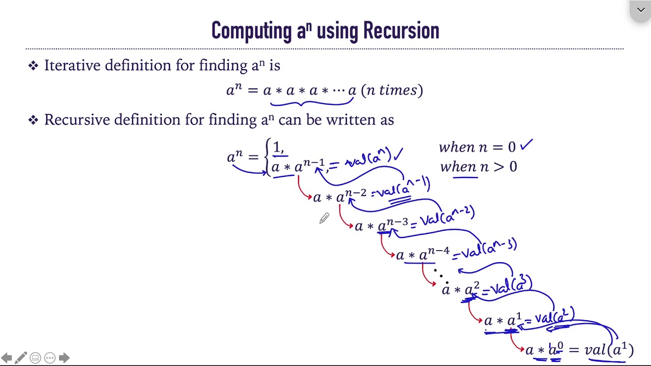 6 2 Power Function Using Recursion C Programming Purplelane Youtube