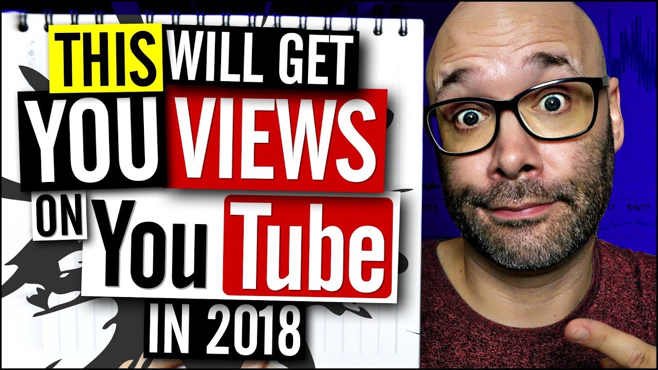 How To Get Views On Youtube Easy Youtube